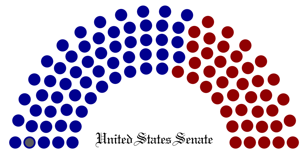 List of Senators of the 111th United States Congress (SIADD ...