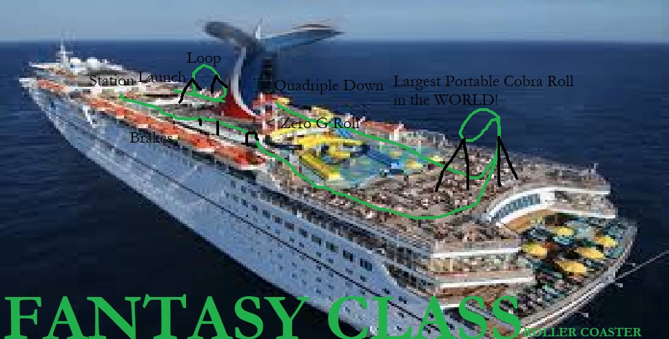 Carnival Cruise Lines (Good Times Keep Going) | Alternative History ...