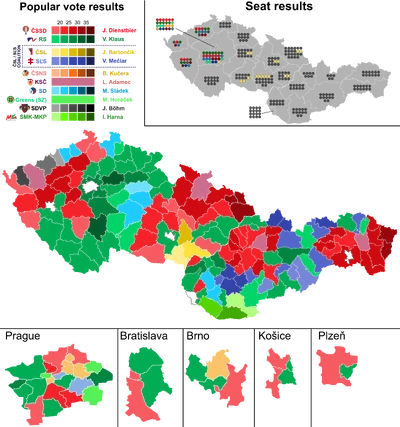1987 Czechoslovak federal election (WFAC) | Alternative History | Fandom