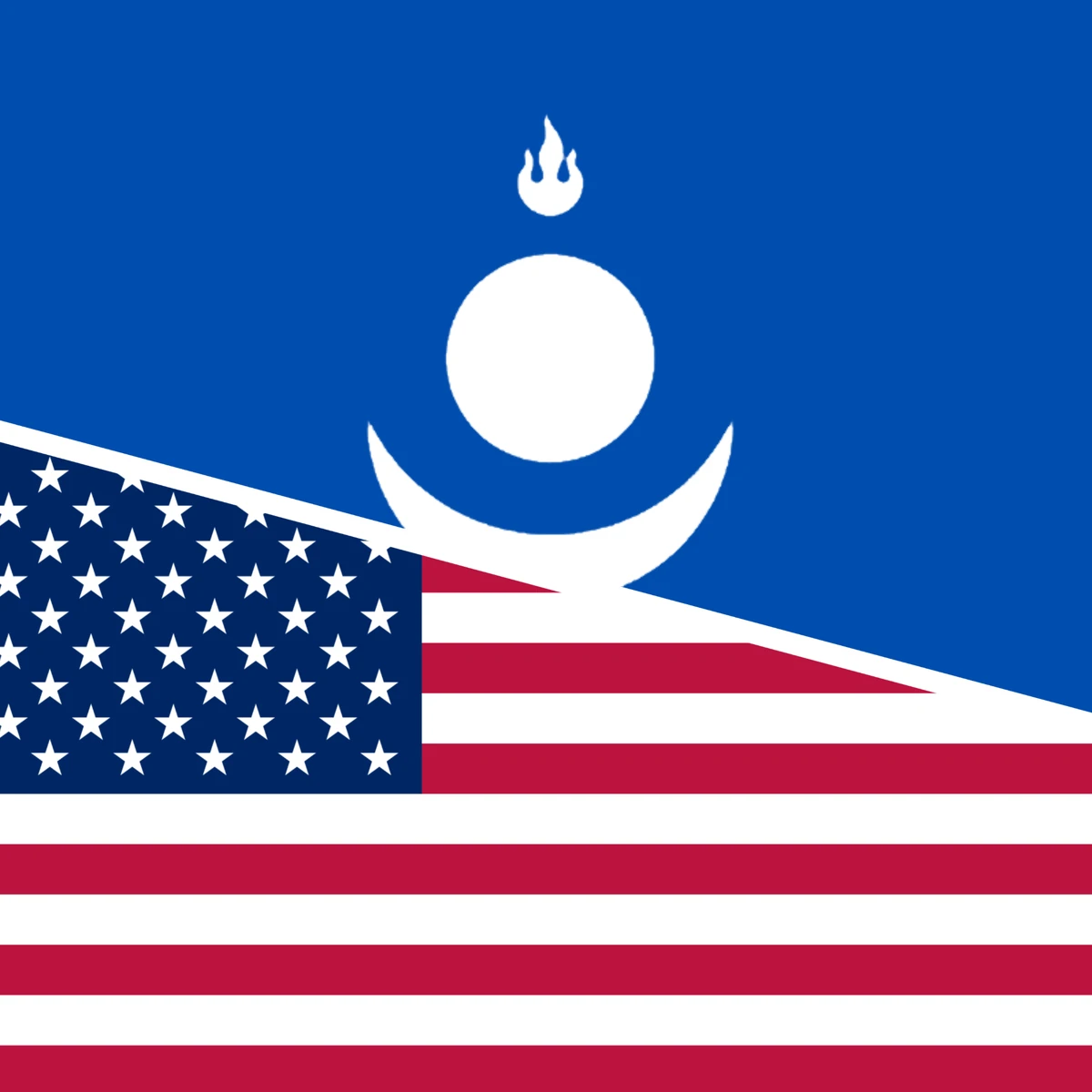 Parallelity of Parallelities | Alternative History | Fandom