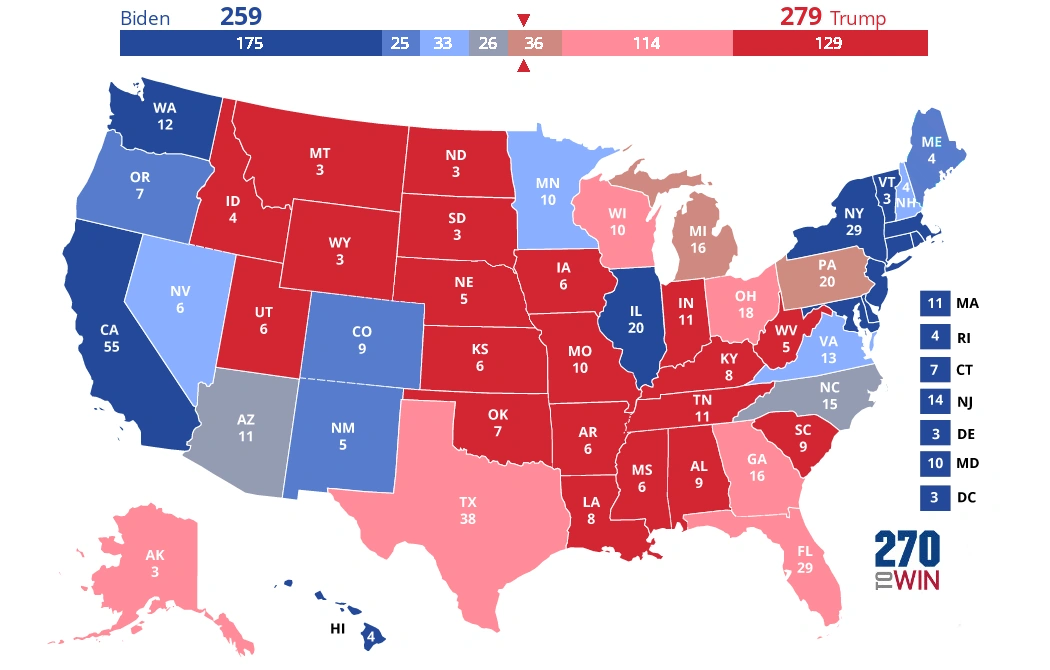 Biden-Harris (The Campaign Trail) | Alternative History | Fandom