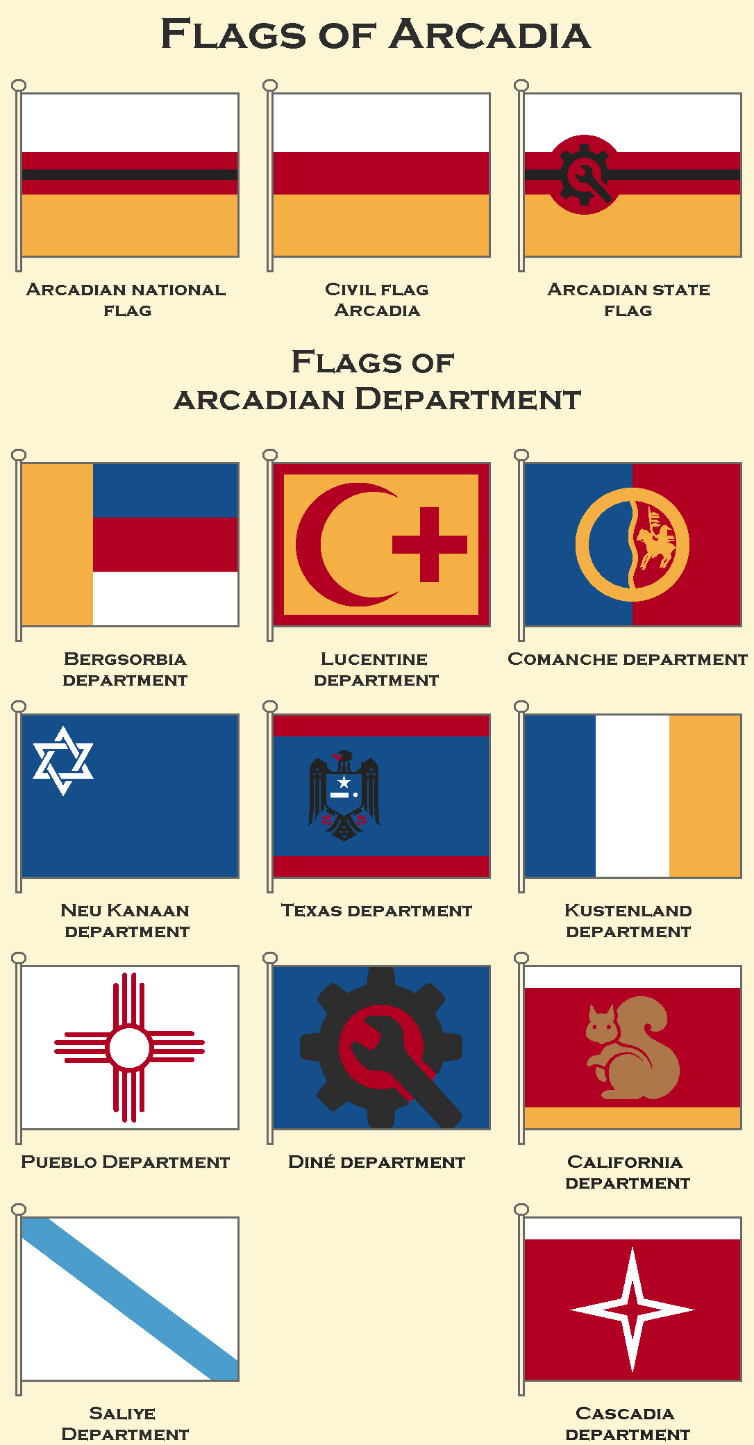 Symbols of Arcadia (Principia Moderni IV Map Game) | Alternative ...