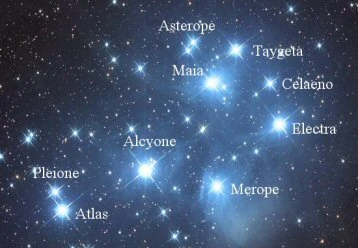 Sacred Seven Sisters | The mis-adventures of Alyson Bell Wiki | Fandom