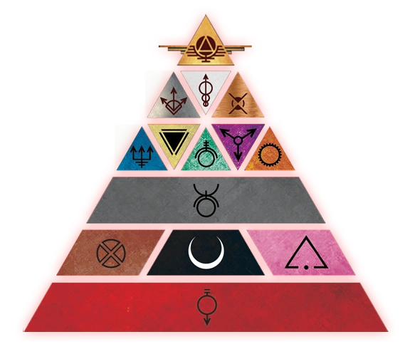 Color | Amanecer Rojo Wiki | Fandom