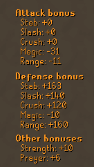 Torva Platebody | AmazedScape Wiki | Fandom