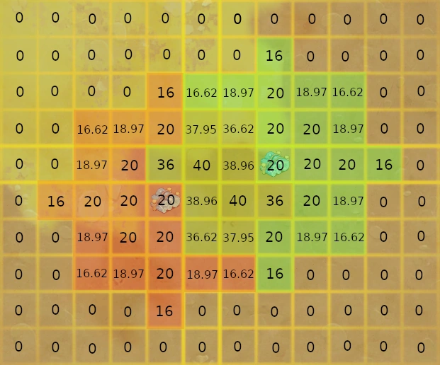 Gather Qi | Amazing Cultivation Simulator Wiki | Fandom