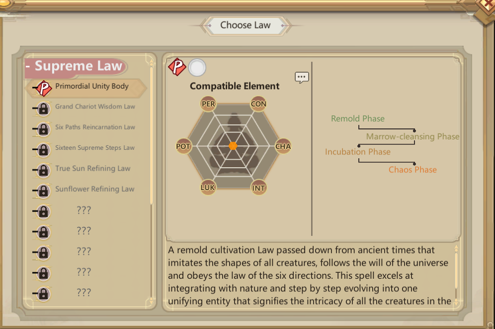 Primordial Unity Body Amazing Cultivation Simulator Wiki Fandom
