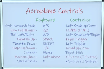 Planes | Amazing frog? Wiki | Fandom