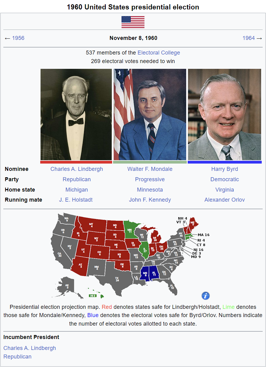 1960 Presidential Election (APRP8) | American Political Roleplay Wiki ...