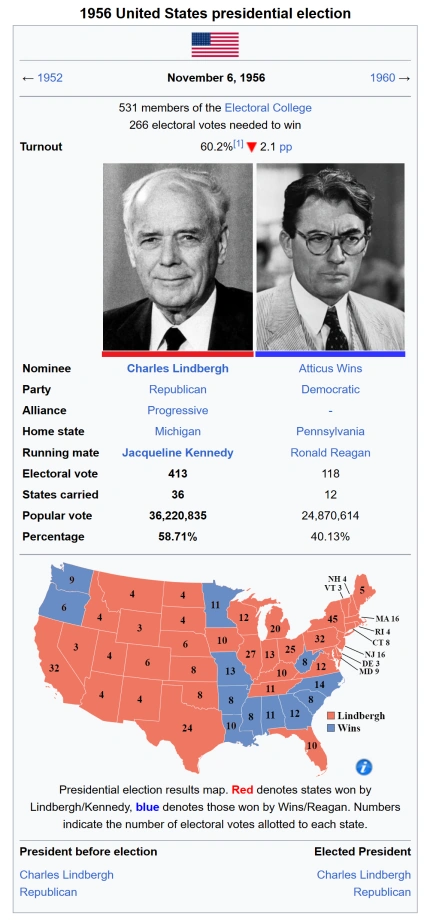 1956 Presidential Election (APRP8) | American Political Roleplay Wiki ...