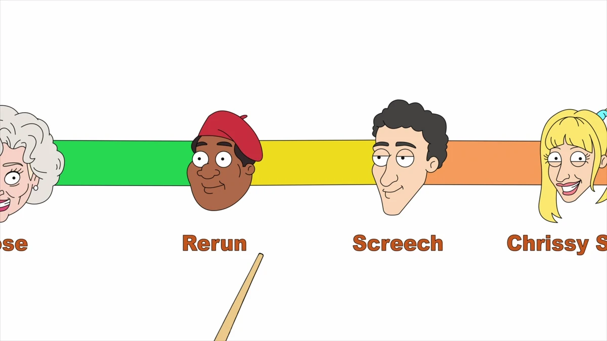 Samuel "Screech" Powers | American Dad Wikia | Fandom