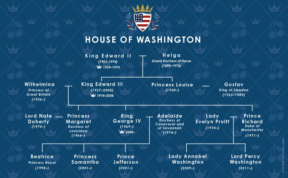 House of Washington | American Royals Wiki | Fandom