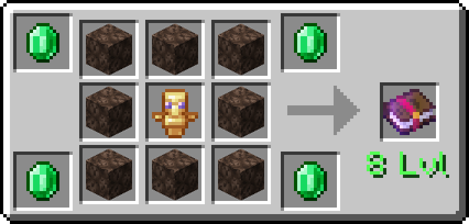 Soulbinding | Amethyst Imbuement Wiki | Fandom