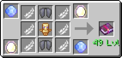 Angelic | Amethyst Imbuement Wiki | Fandom