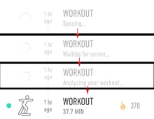 Workouts (limitations and basic operation) | Amiigo Wikia | Fandom