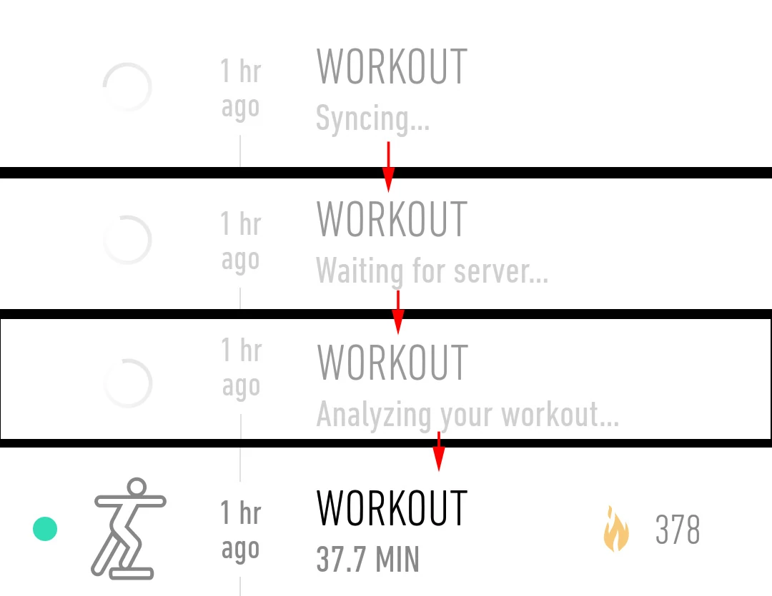 Workouts (limitations and basic operation) | Amiigo Wikia | Fandom