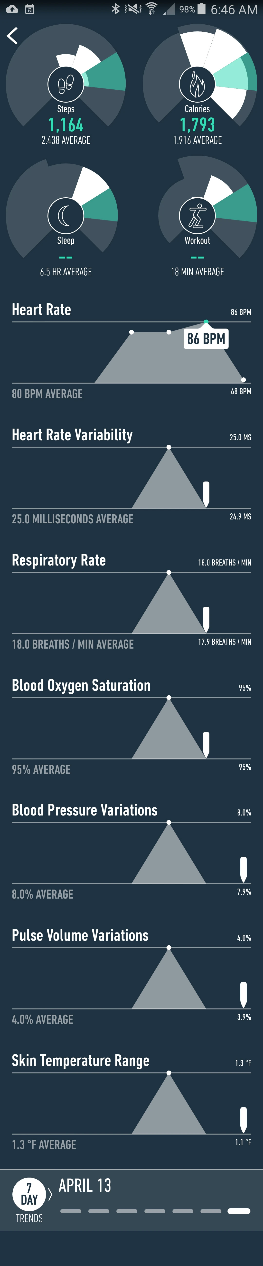 Sensors (gen 1 and 2 ) | Amiigo Wikia | Fandom