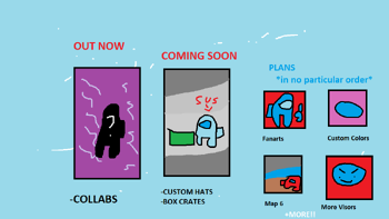 Among Us Roadmap 2023 | Among Us Fanon Wiki | Fandom