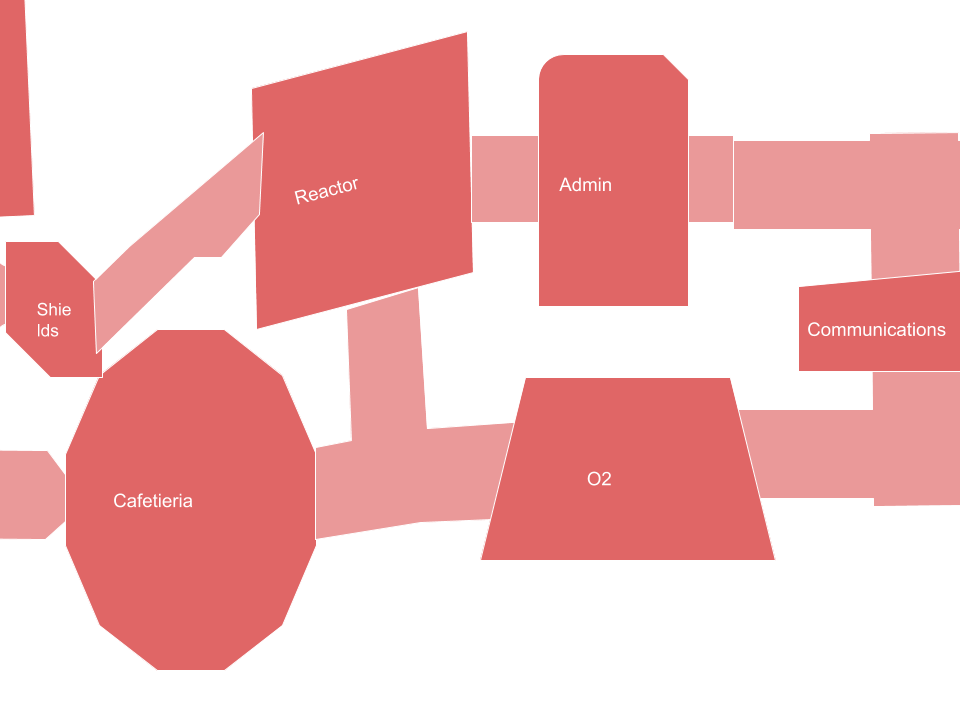 The Dragon | Among Us Ideas Wiki | Fandom
