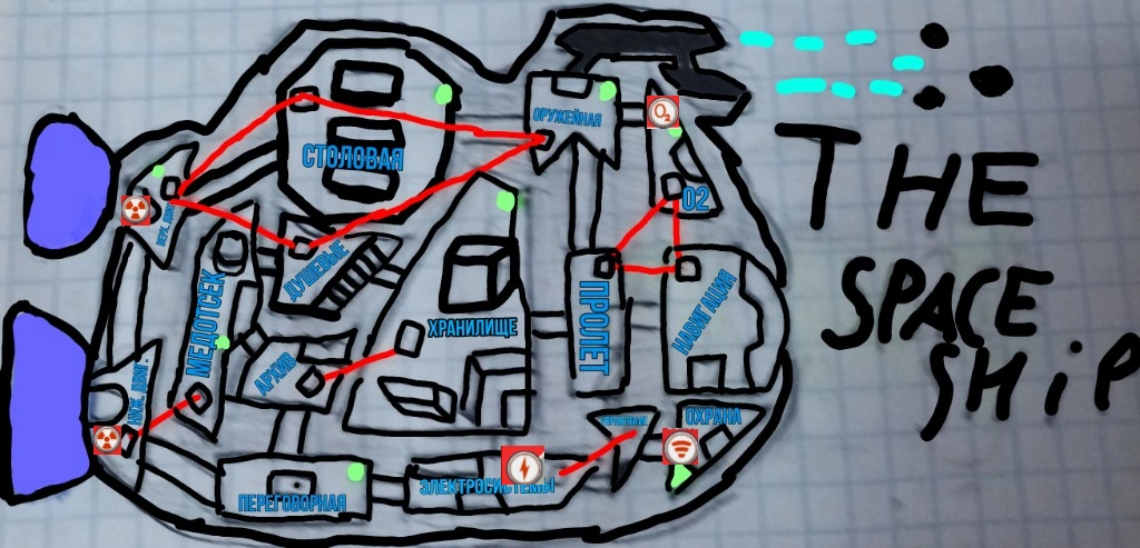 Блог участника:Zeddy 9/Тhe Space Ship | Among Us Вики | Fandom