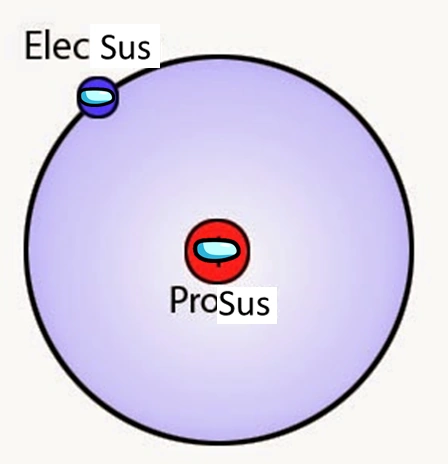 Atomus | Amongus fictional entities Wiki | Fandom