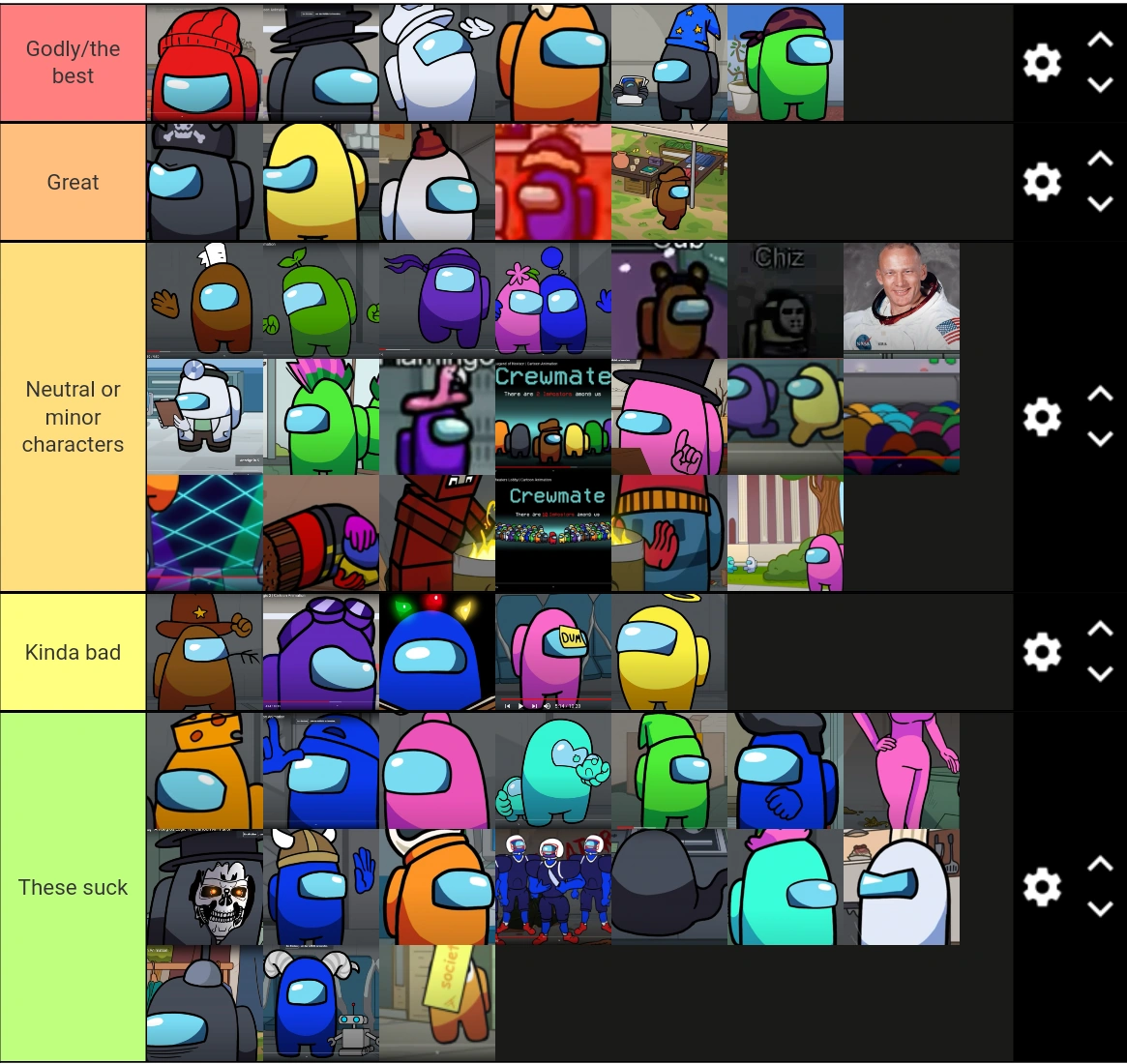 User blog:Ngiganti/Tier list | Among Us Logic Wiki | Fandom