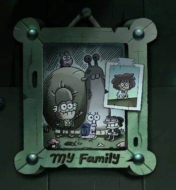 Familia Plantar | Amphibia Wiki | Fandom