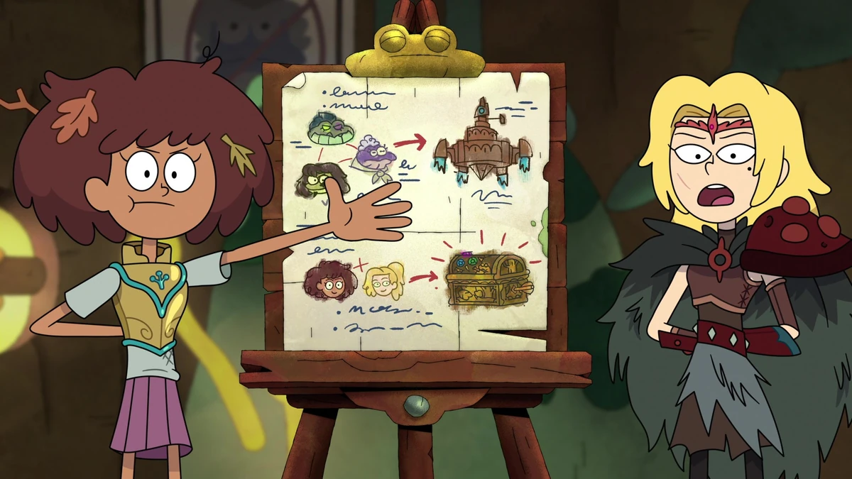Suit Up and Move out, people | Amphibia Wiki | Fandom