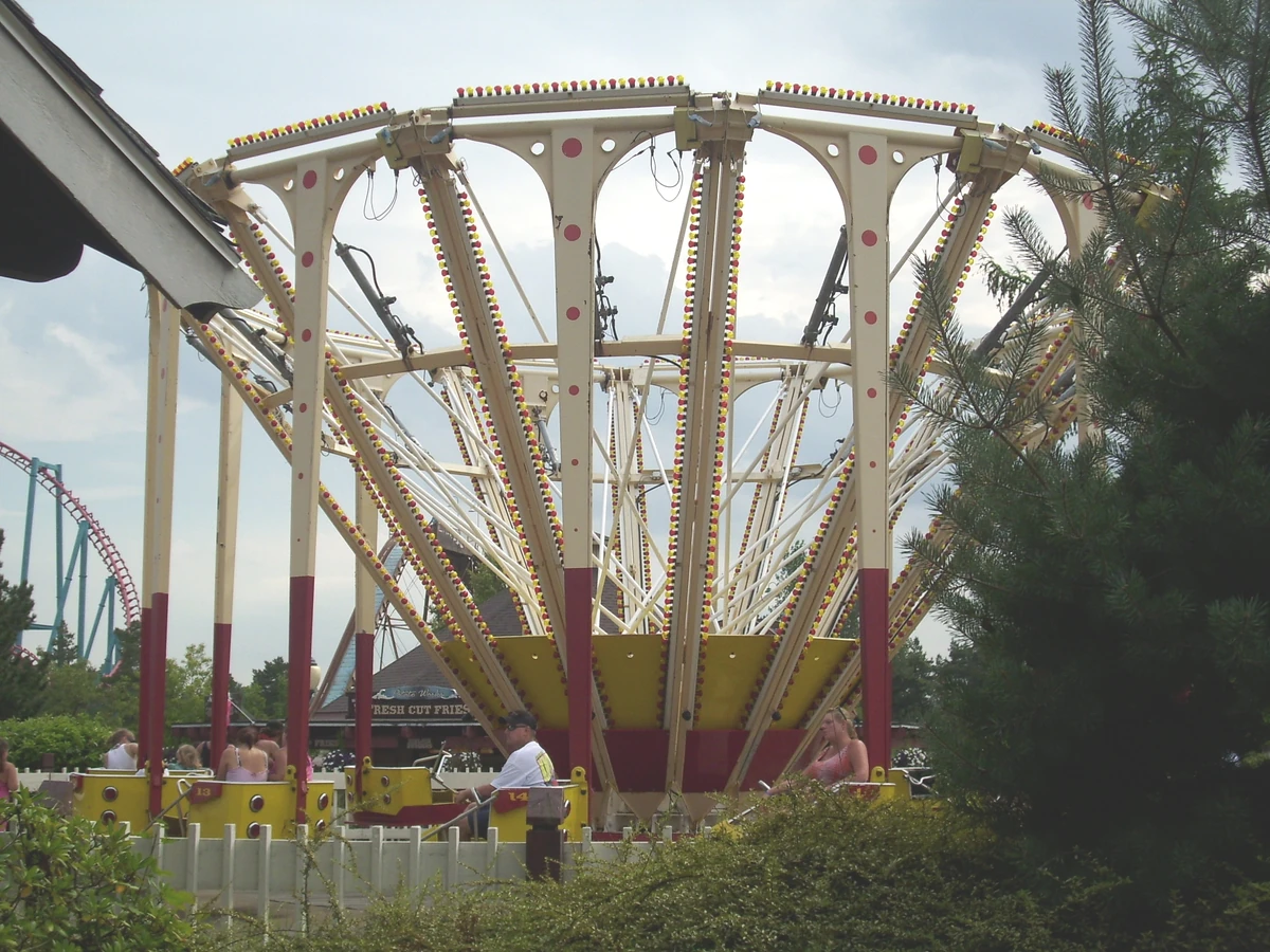 Swing Around | Amusement Park Rides Wiki | Fandom