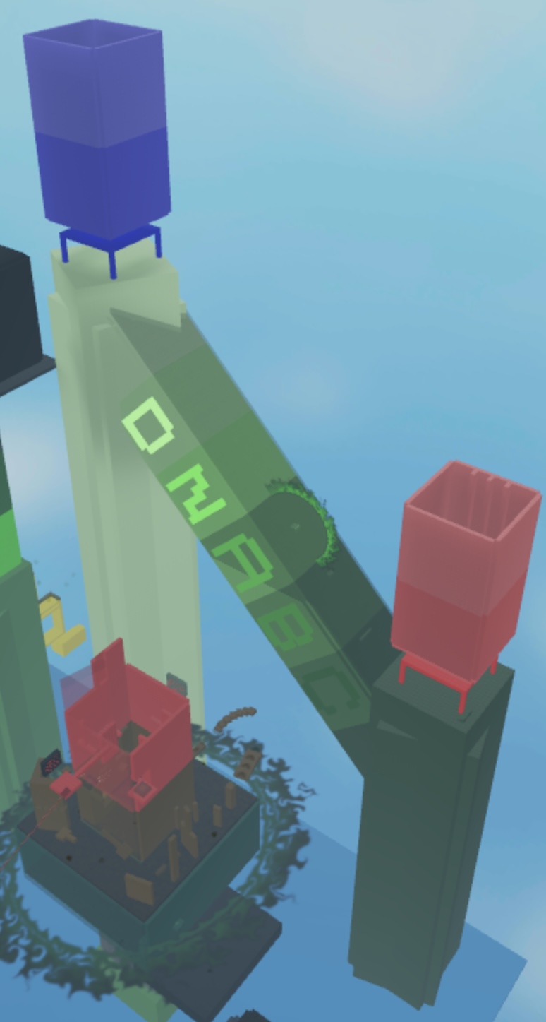 Definitely Not A Beginners Challenge An Average Neat Project Wiki