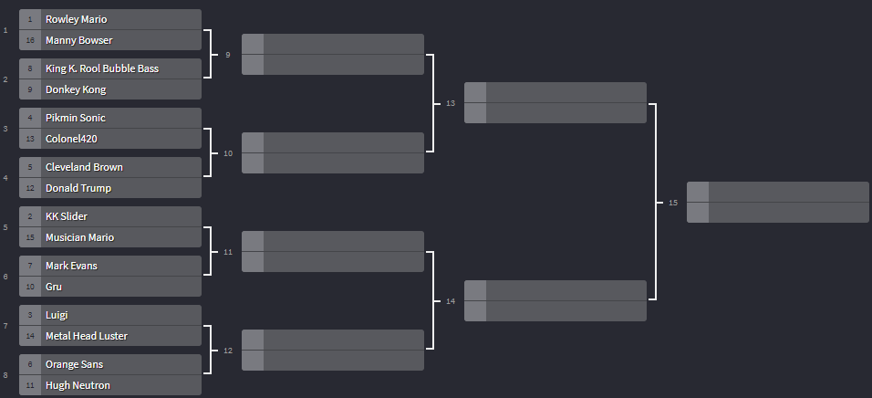Isabelle's Communist Tournament | An Epic Wiki | Fandom