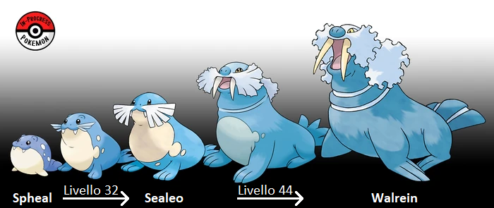Walrein | Analisi Pokémon Wiki | Fandom