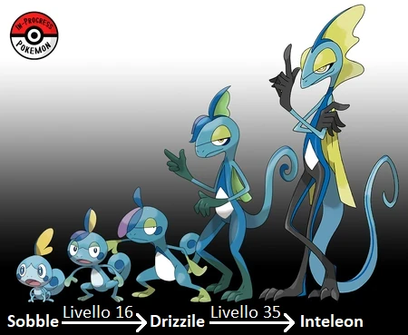 Sobble | Analisi Pokémon Wiki | Fandom