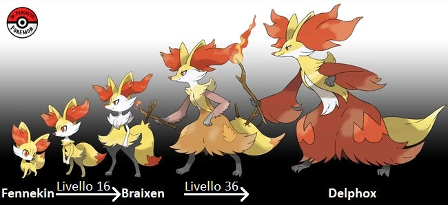 Delphox | Analisi Pokémon Wiki | Fandom