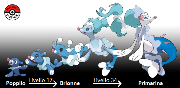 Primarina | Analisi Pokémon Wiki | Fandom