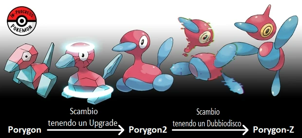 Porygon | Analisi Pokémon Wiki | Fandom