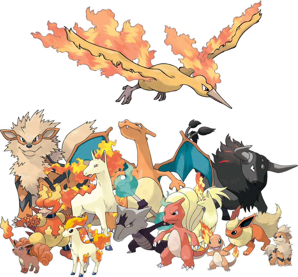 Fuoco | Analisi Pokémon Wiki | Fandom