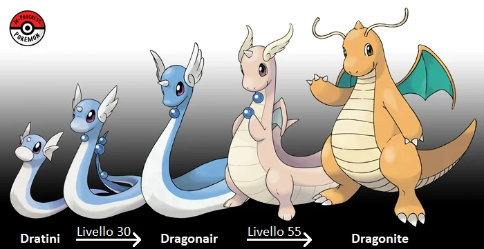 Dragonair | Analisi Pokémon Wiki | Fandom