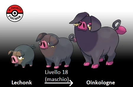 Lechonk | Analisi Pokémon Wiki | Fandom