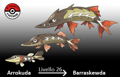 Barraskewda | Analisi Pokémon Wiki | Fandom