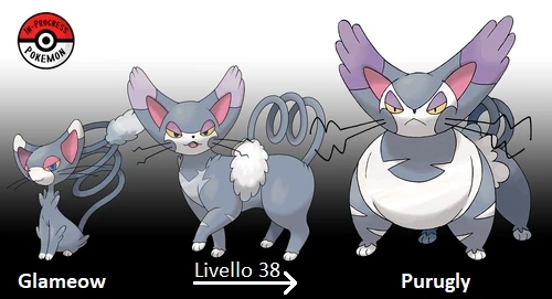 Glameow | Analisi Pokémon Wiki | Fandom