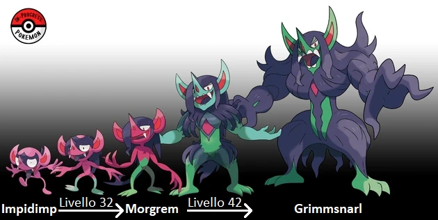 Categoria:Pokémon al Secondo Stadio Evolutivo | Analisi Pokémon Wiki ...