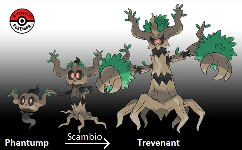 Trevenant | Analisi Pokémon Wiki | Fandom
