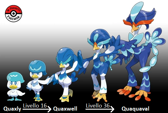Quaquaval | Analisi Pokémon Wiki | Fandom