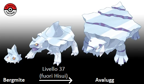 Bergmite | Analisi Pokémon Wiki | Fandom
