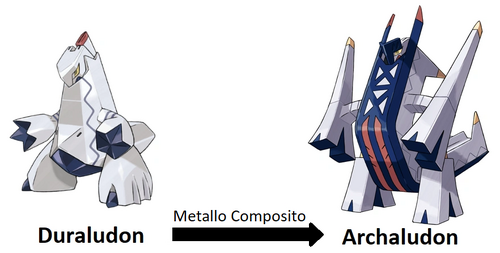 Archaludon | Analisi Pokémon Wiki | Fandom