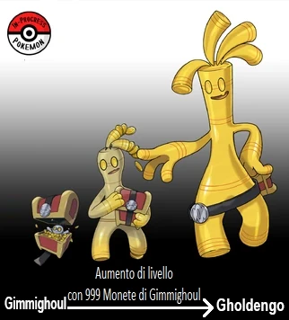 Gholdengo | Analisi Pokémon Wiki | Fandom