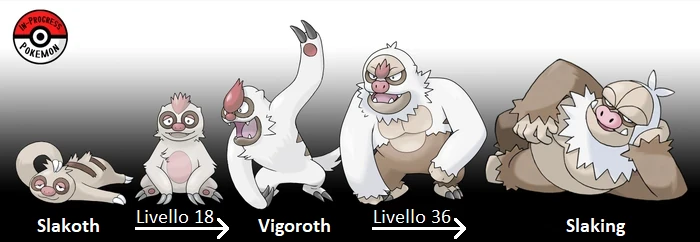 Slakoth | Analisi Pokémon Wiki | Fandom