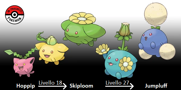 Jumpluff | Analisi Pokémon Wiki | Fandom