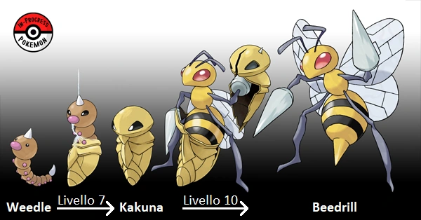 Weedle | Analisi Pokémon Wiki | Fandom